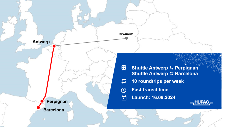 Home - Hupac Intermodal
